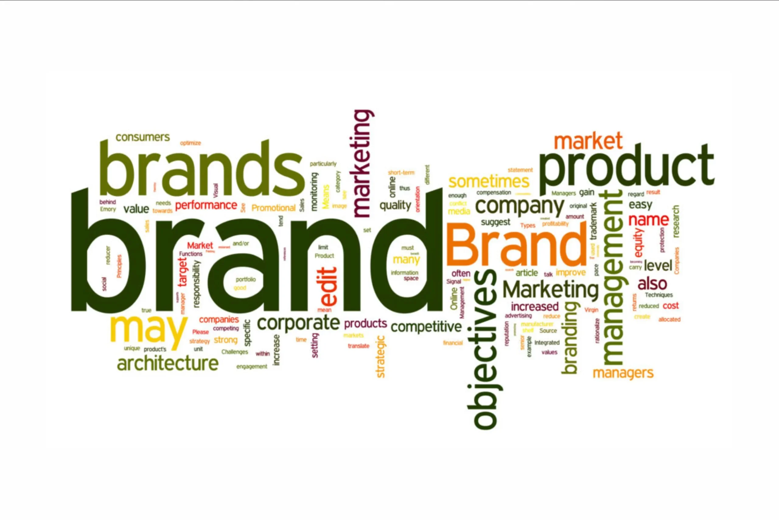 Understanding the Importance of Typography in Branding - twinletter